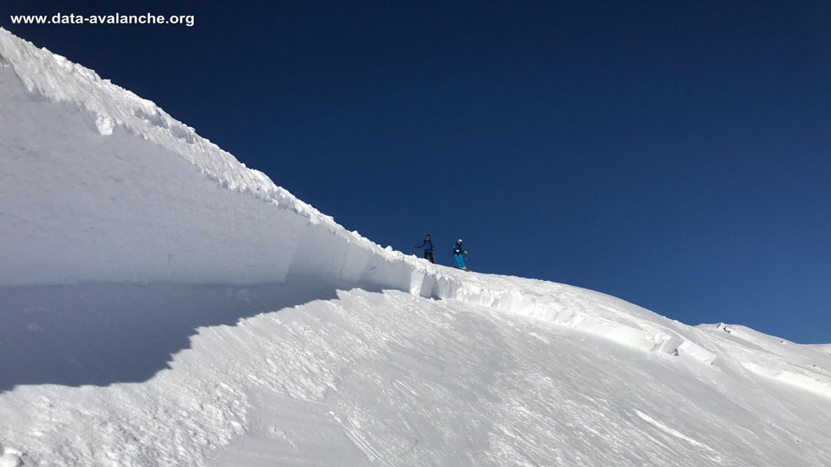 CASE STUDY - AVALANCHE IN VAL D'ISERE – Snowtrax